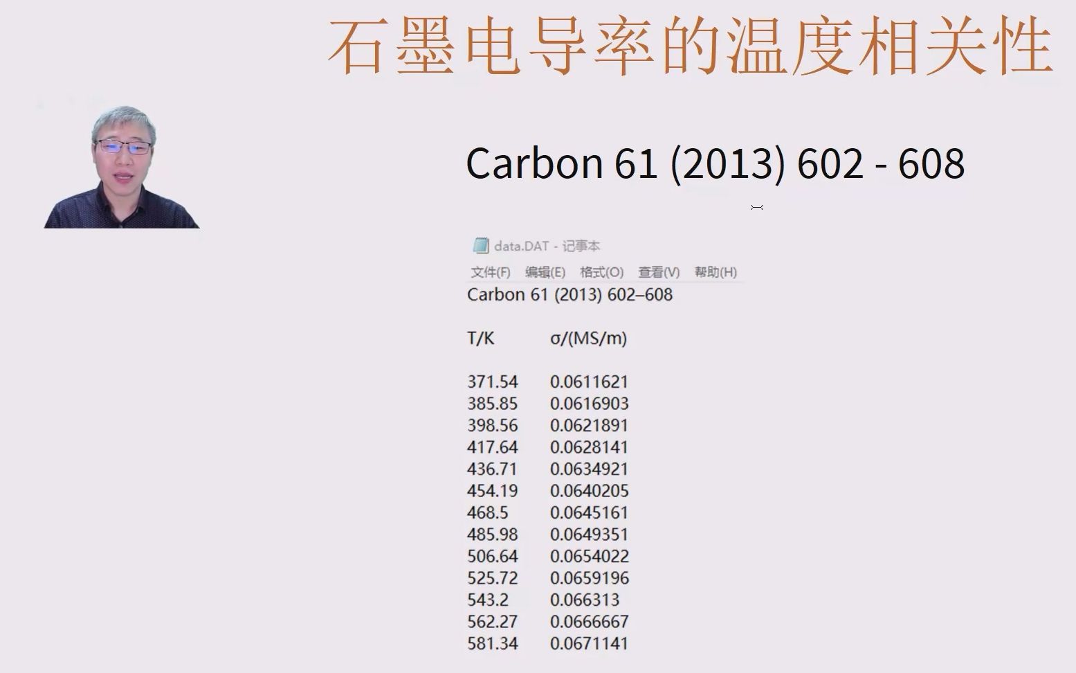Mathematica实践之路_哔哩哔哩_bilibili