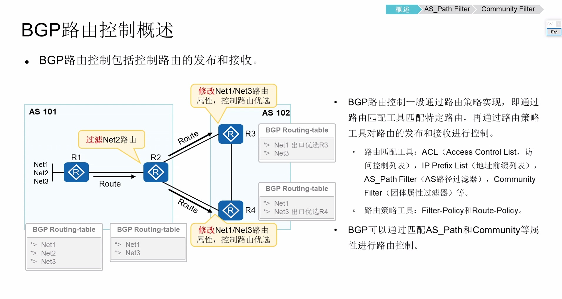 HCIE-Datacom自学课程_哔哩哔哩_bilibili