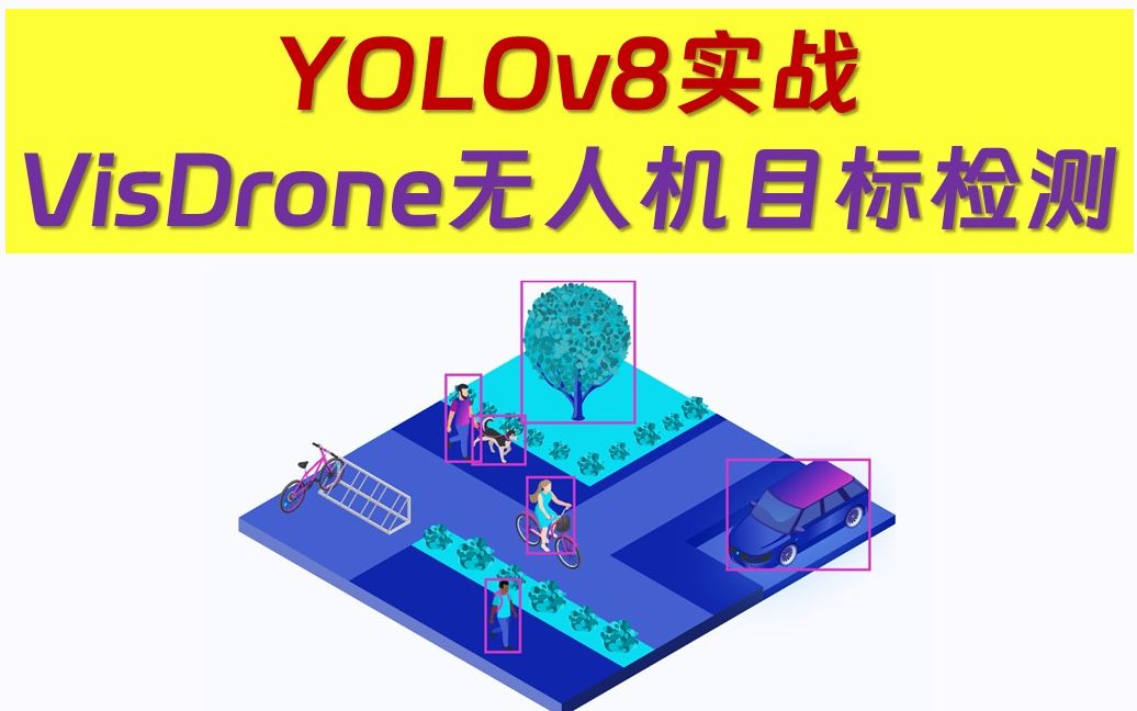 YOLOv8实战VisDrone无人机目标检测_哔哩哔哩_bilibili
