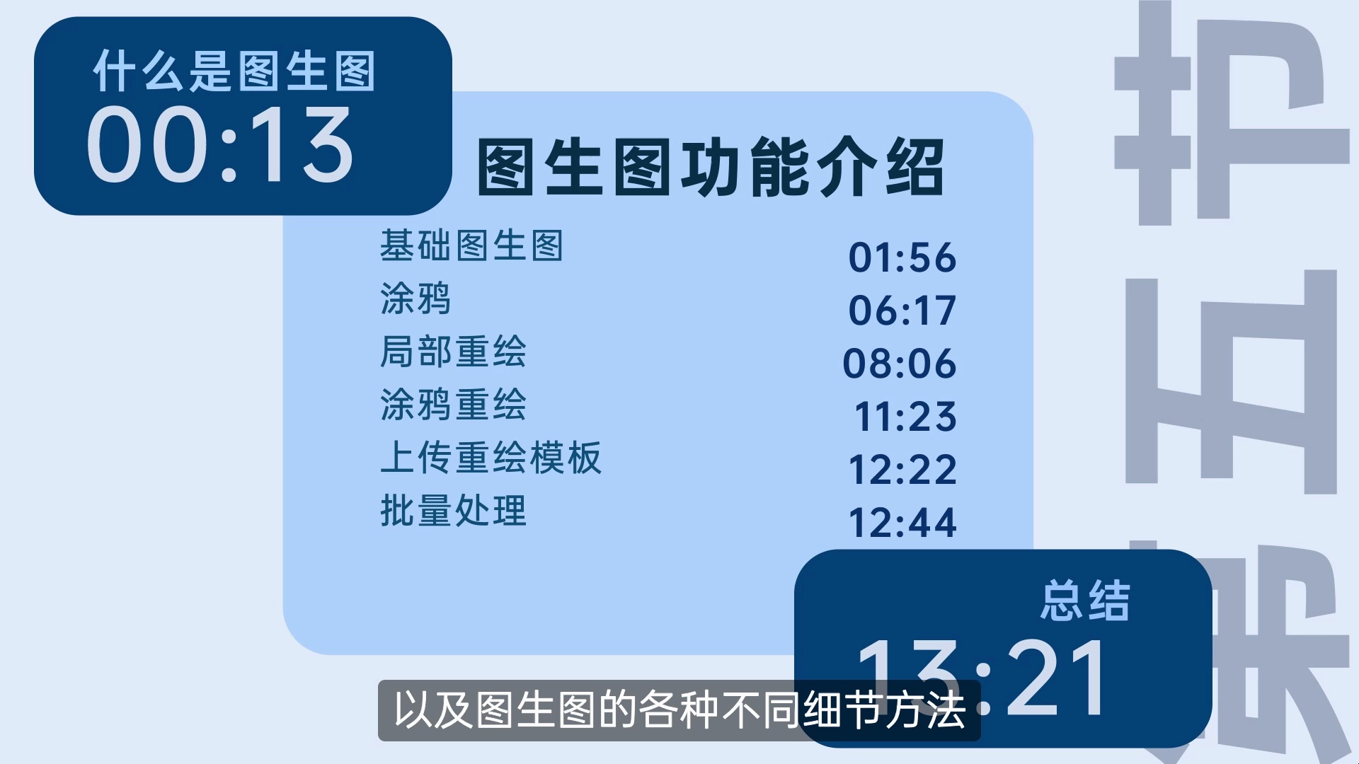 【秋叶aaaki】AI绘画零基础入门课程_哔哩哔哩_bilibili