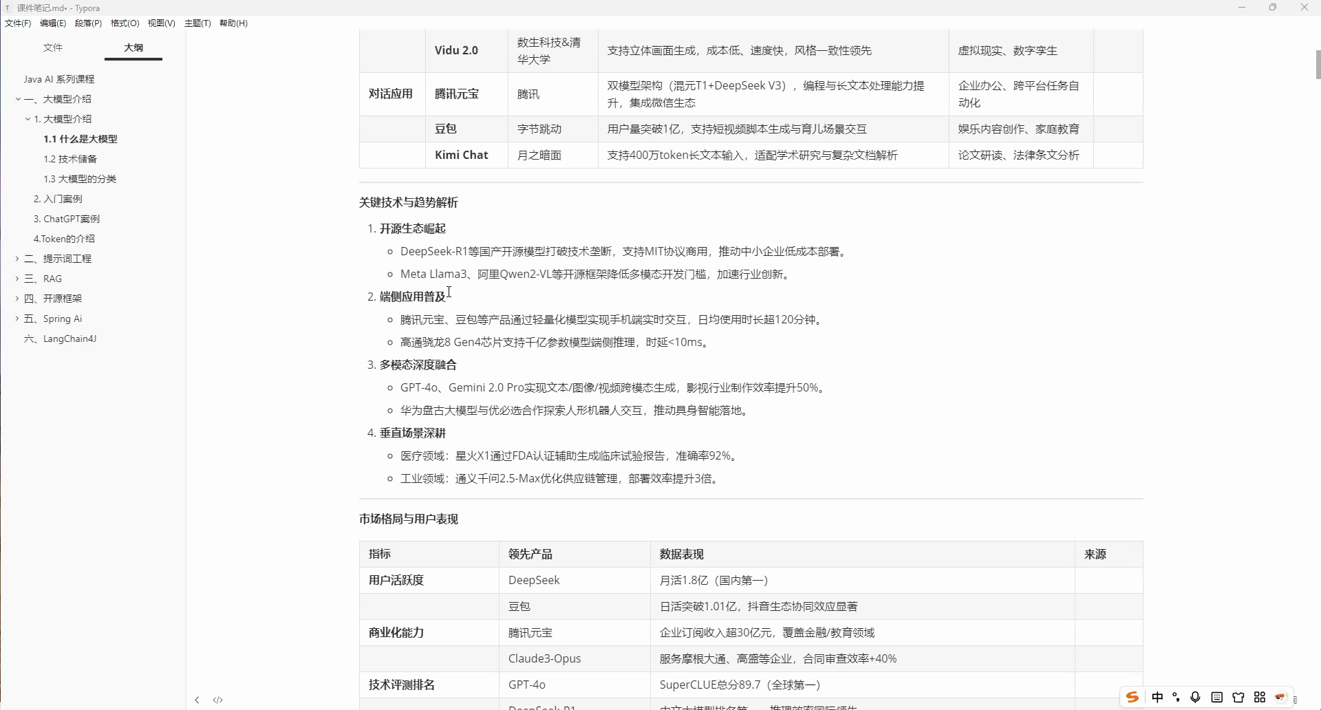 Java进阶：大模型应用开发_哔哩哔哩_bilibili