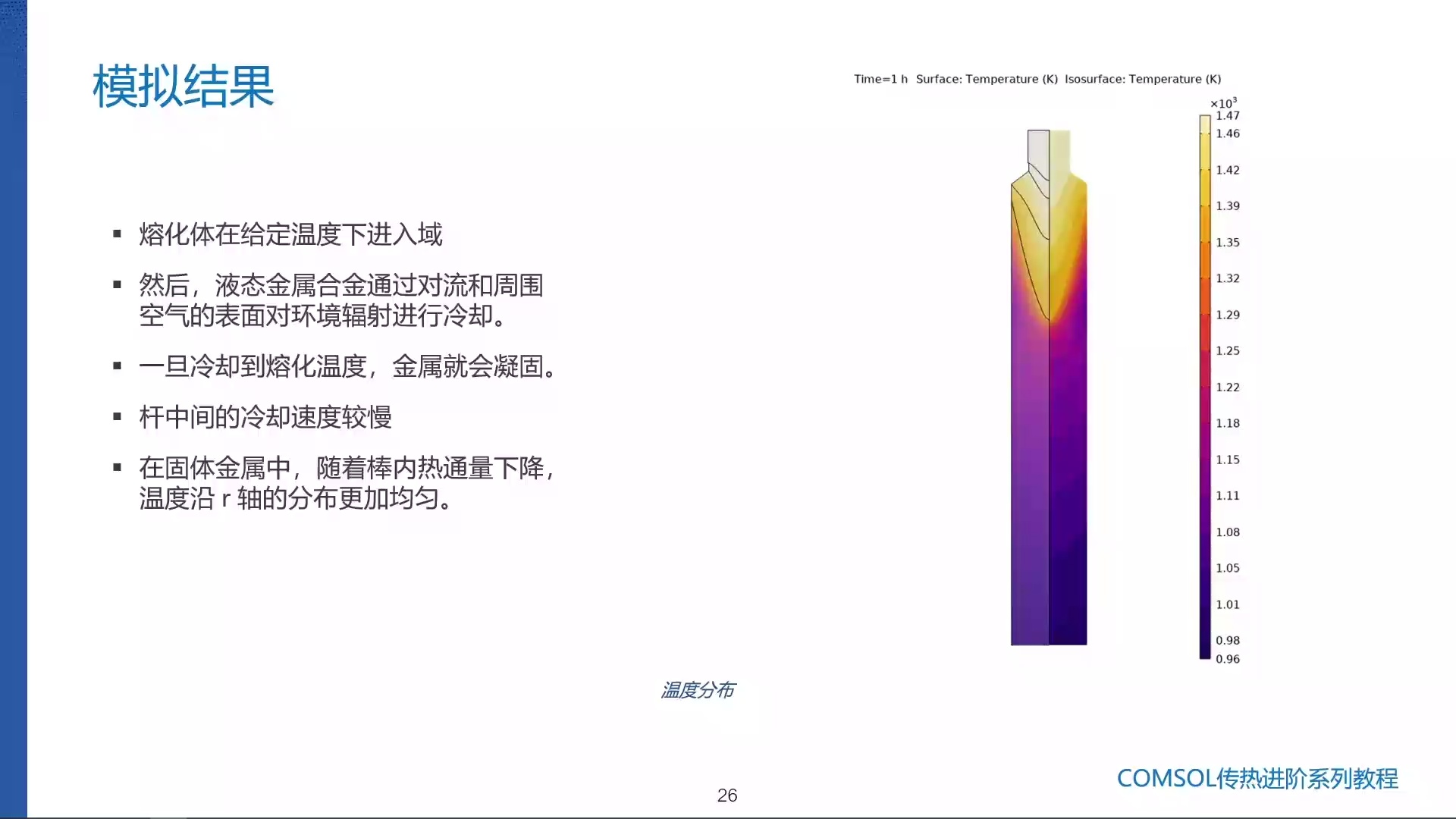 COMSOL连续铸造-任意拉格朗日-欧拉方法_哔哩哔哩_bilibili