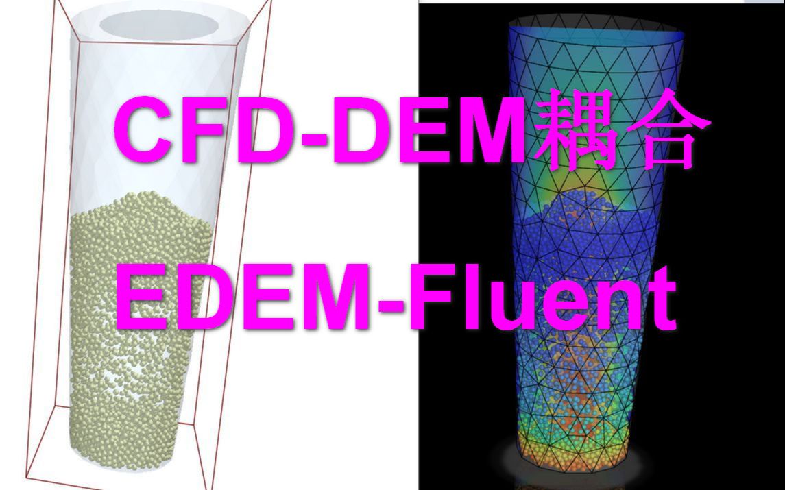 EDEM-Fluent 2023R1耦合仿真_哔哩哔哩_bilibili