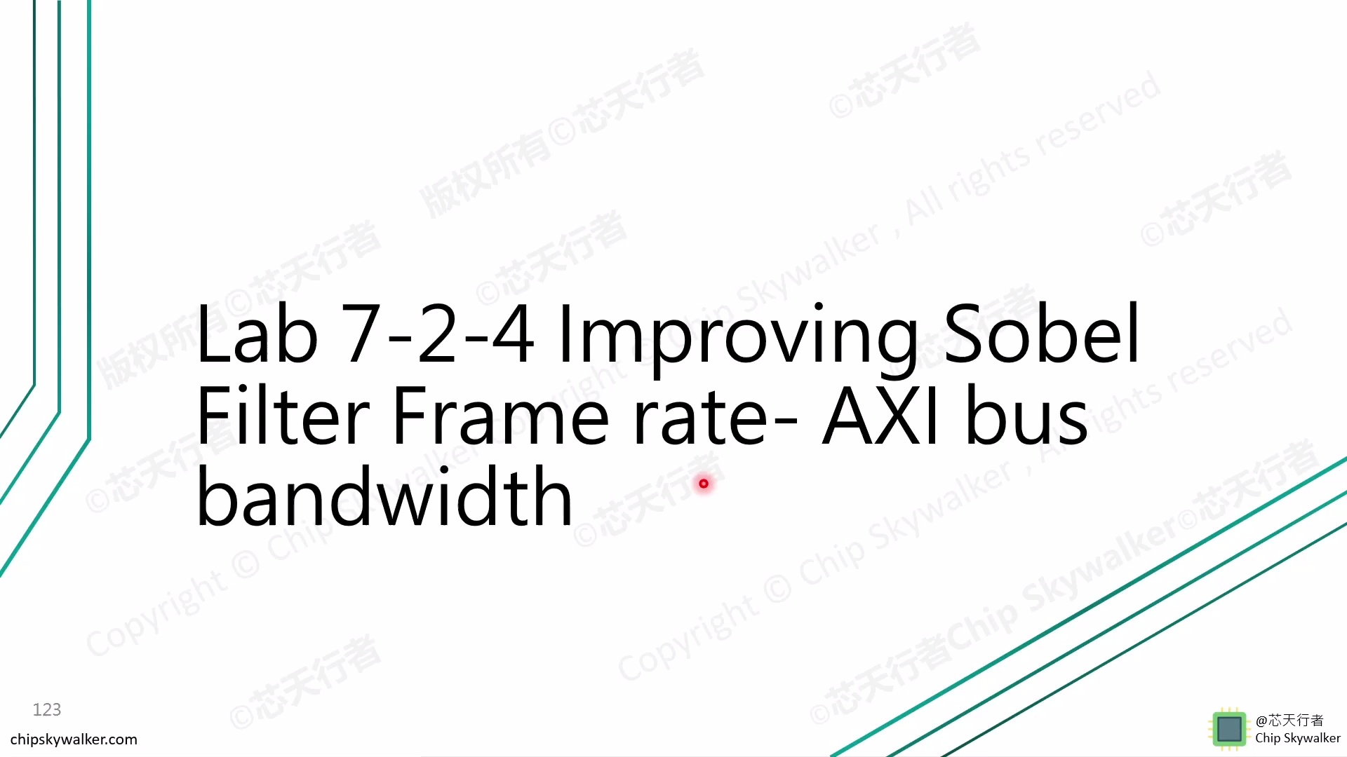 数字IC/SoC/FPGA/HLS入门到进阶_哔哩哔哩_bilibili