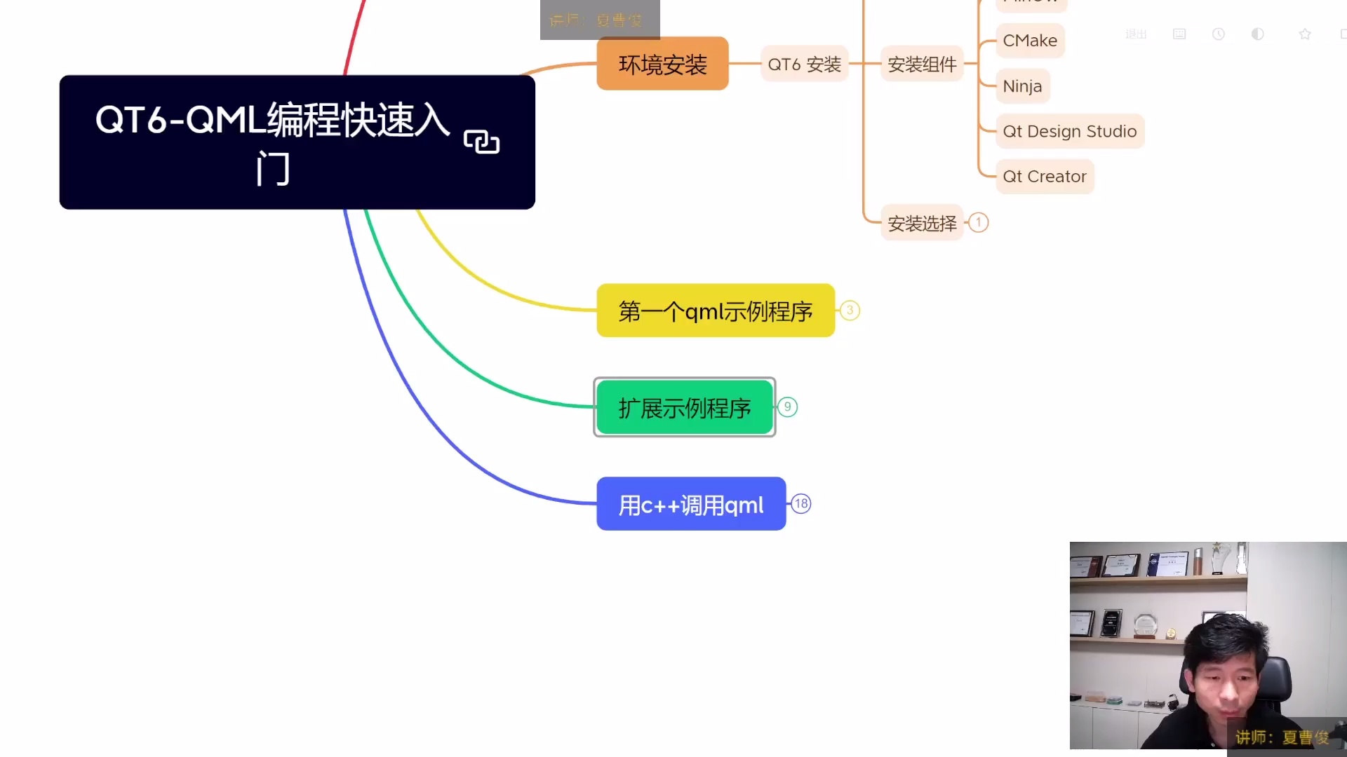 QT6实战-QML与C++联合编程_哔哩哔哩_bilibili