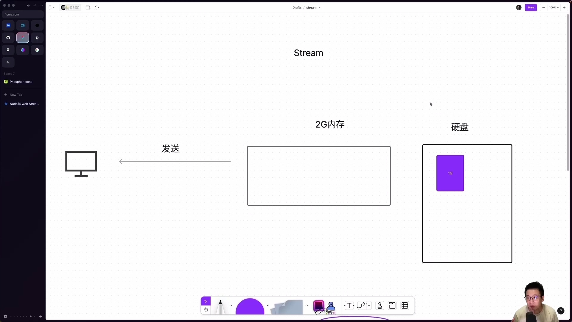前端的后端入门与实操linux Nodejs哔哩哔哩bilibili 