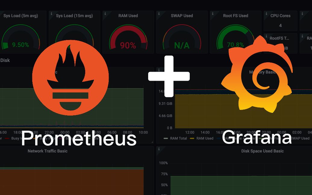 Prometheus和Grafana高级部分_哔哩哔哩_bilibili