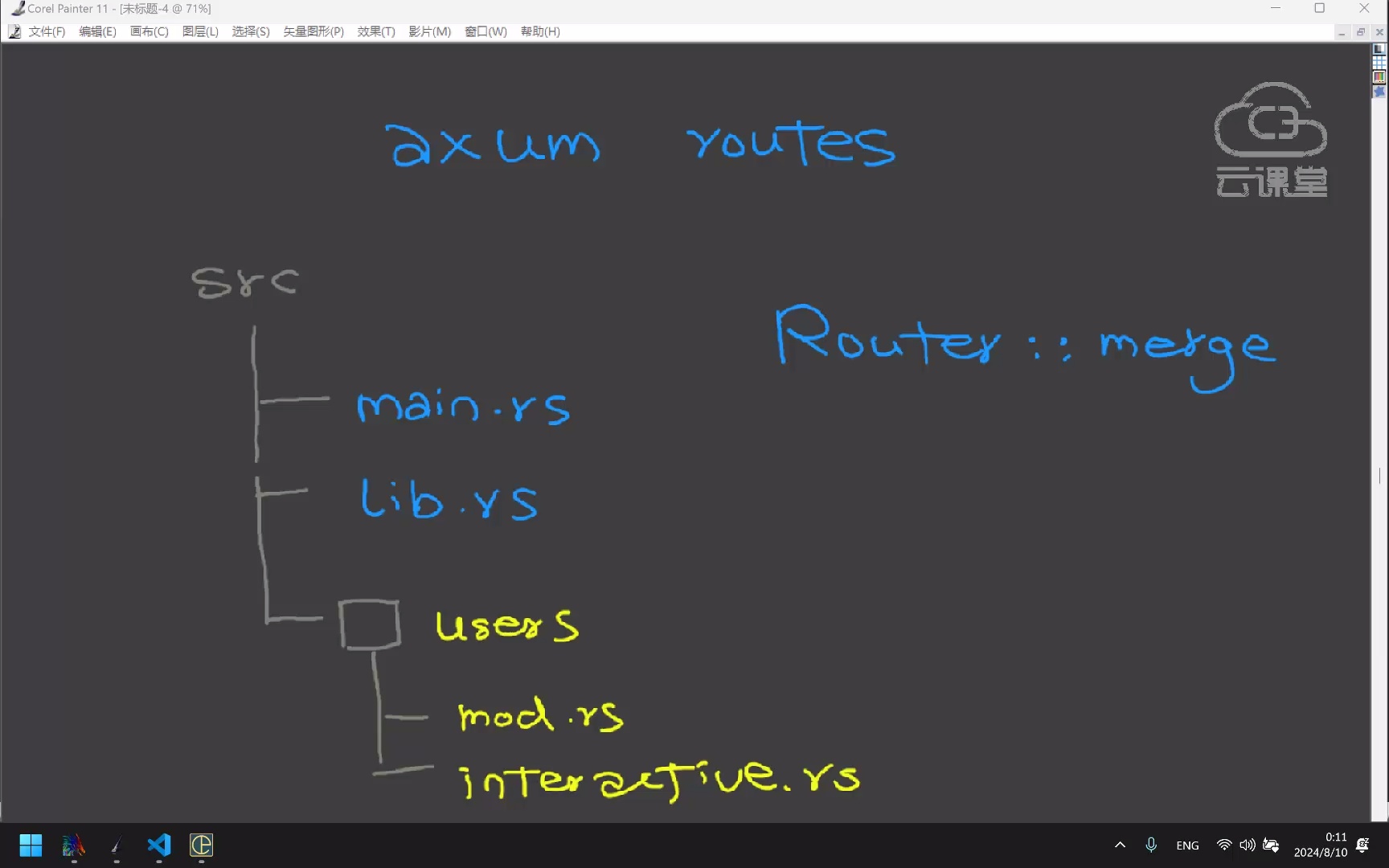Rust Axum Web 应用开发_哔哩哔哩_bilibili