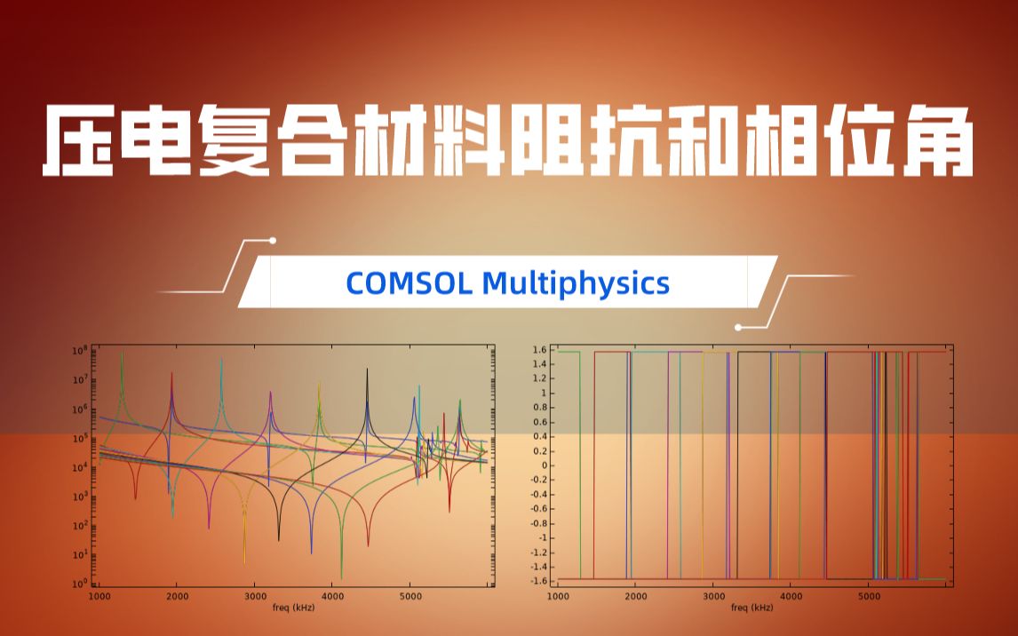 COMSOL压电复合材料阻抗和相位角_哔哩哔哩_bilibili