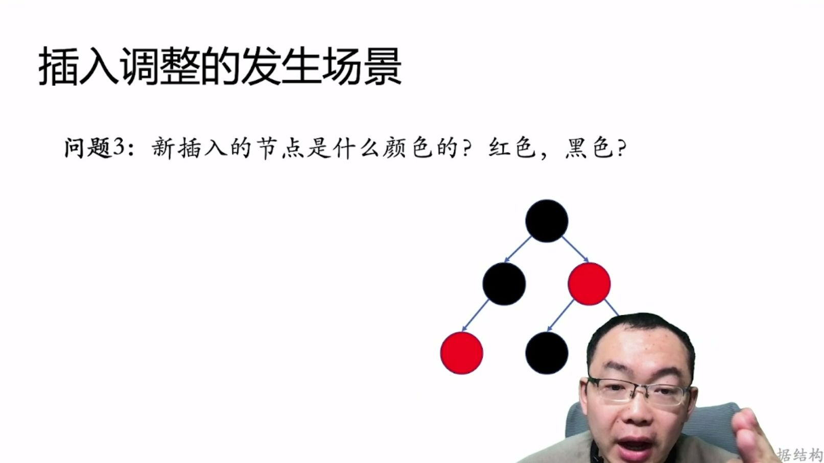 【限时5折】acm大牛带你玩转算法与数据结构哔哩哔哩bilibili 