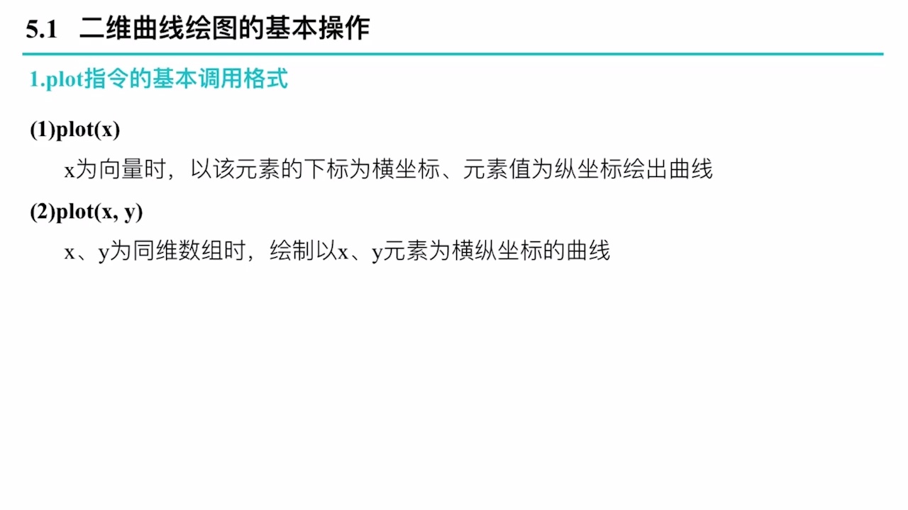 MATLAB/1小时期末速成课_哔哩哔哩_bilibili