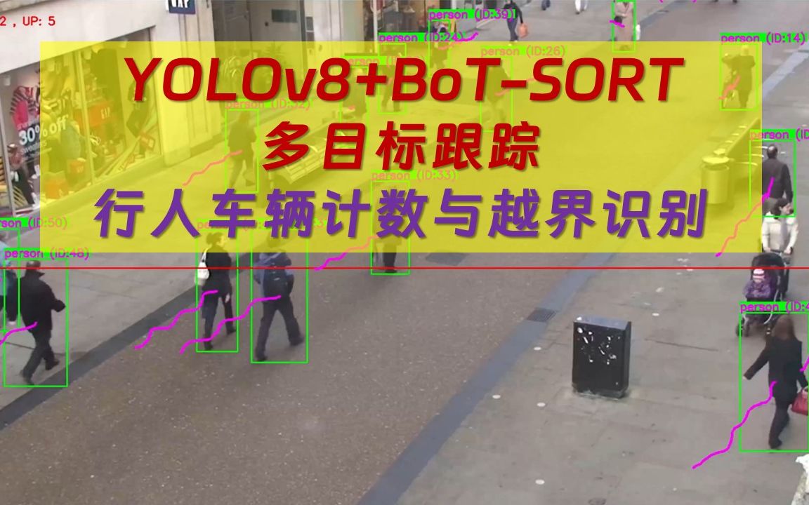 YOLOv8+BoT-SORT多目标跟踪_哔哩哔哩_bilibili