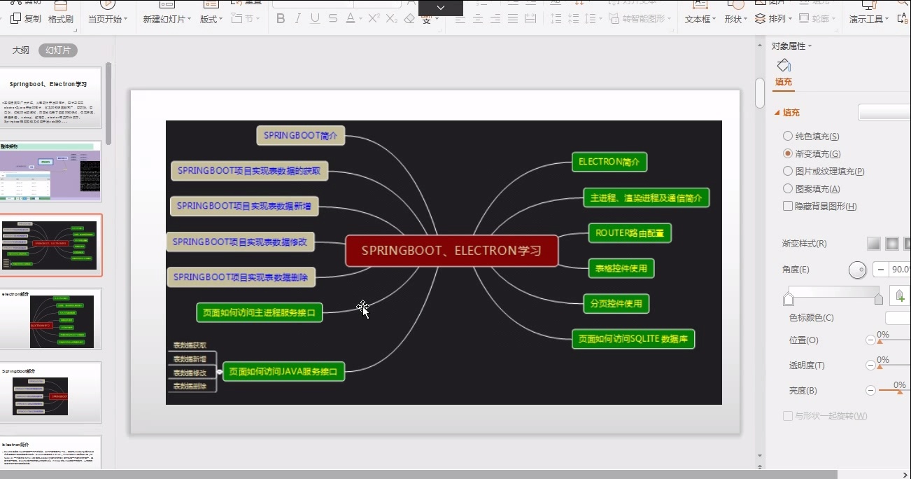 透彻讲解：前端Electron、后端Java服务_哔哩哔哩_bilibili