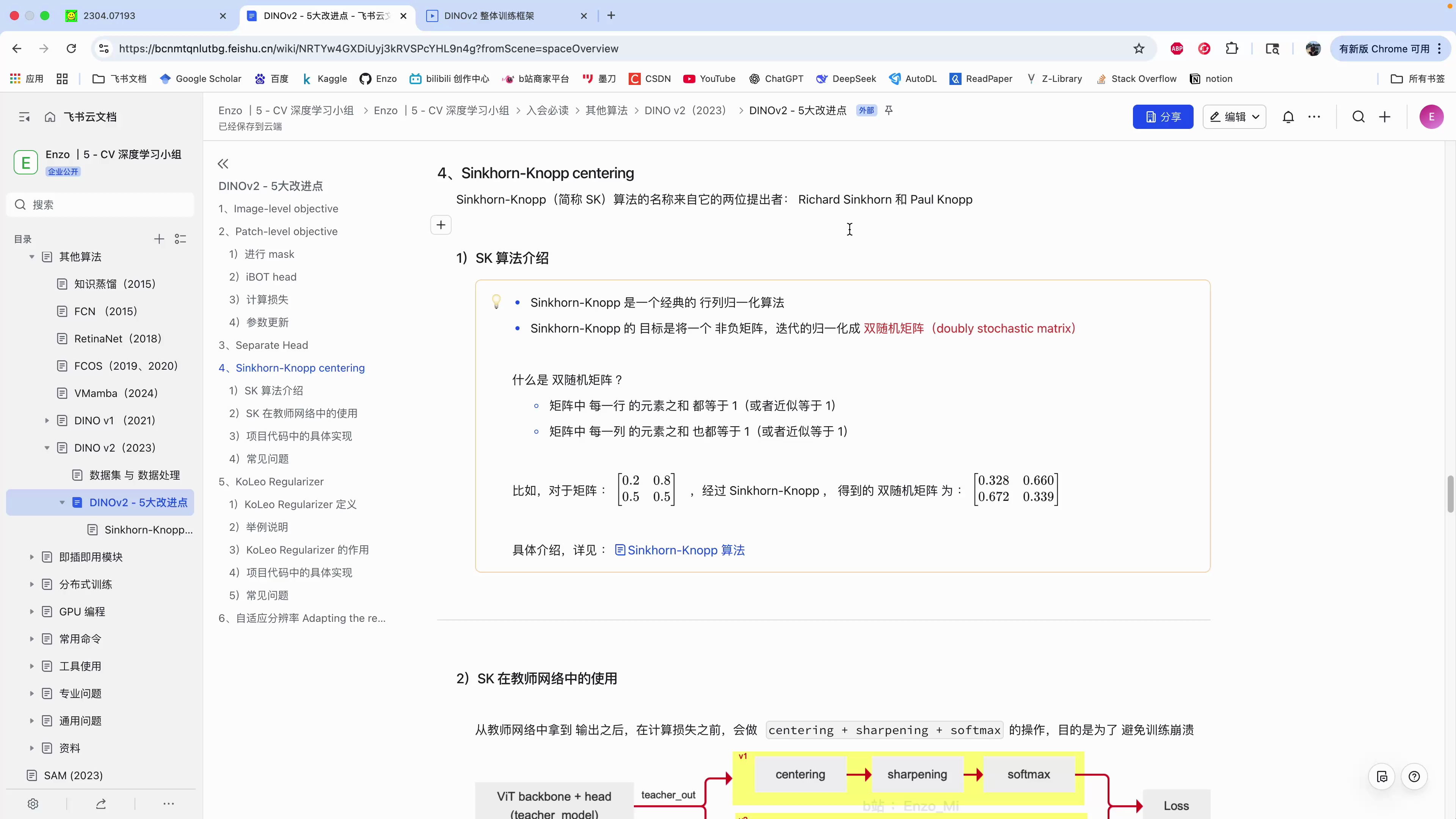 Enzo | CV 深度学习基础_哔哩哔哩_bilibili
